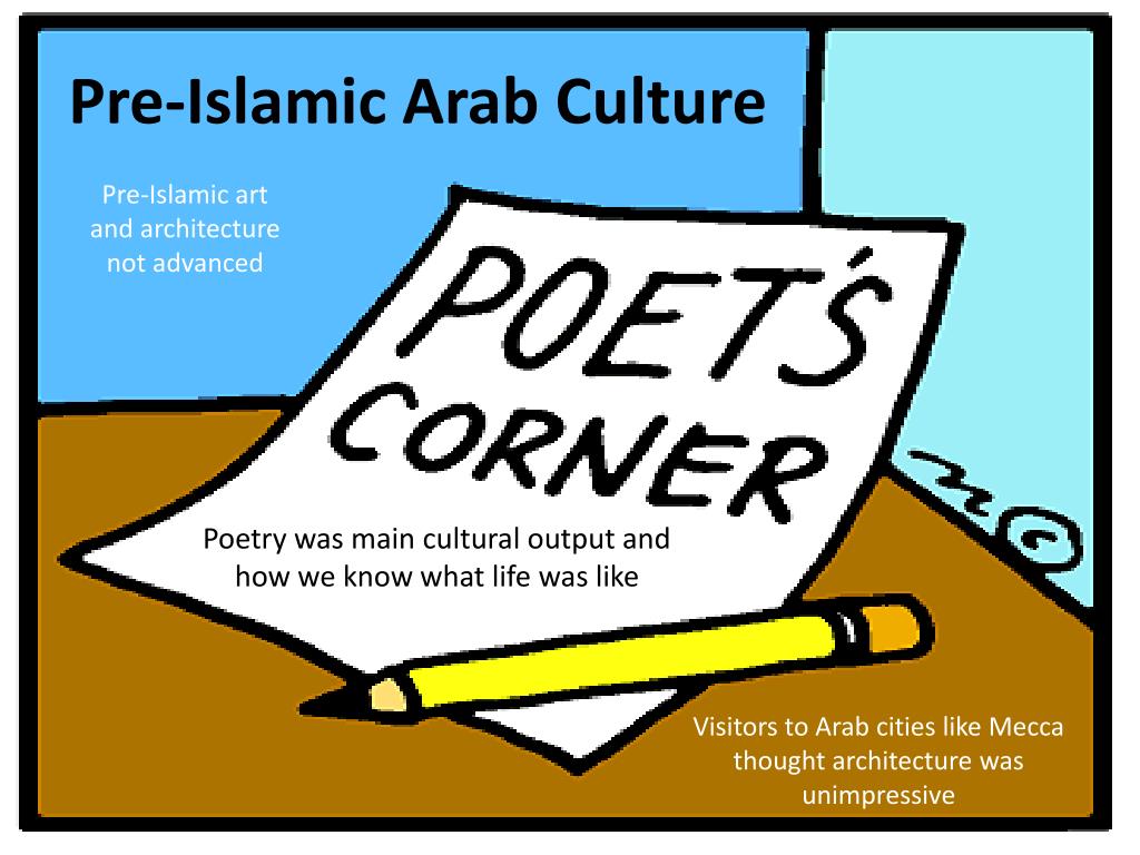 PPT - Pre-Islamic Arabia up to the 600s PowerPoint Presentation, free ...