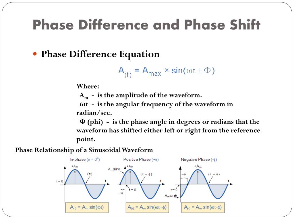 PPT - Sinusoidal Waveforms PowerPoint Presentation, free download - ID ... PPT - Sinusoidal Waveforms PowerPoint Presentation, free download - ID ...