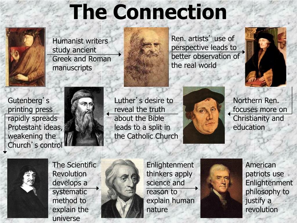 PPT - EUROPEAN ABSOLUTISM AND THE ENLIGHTENMENT 1600-1763 PowerPoint ...
