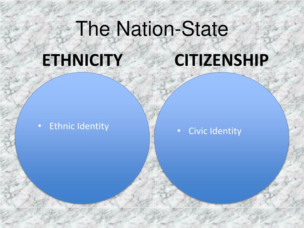 PPT - EUROPEAN ABSOLUTISM AND THE ENLIGHTENMENT 1600-1763 PowerPoint ...