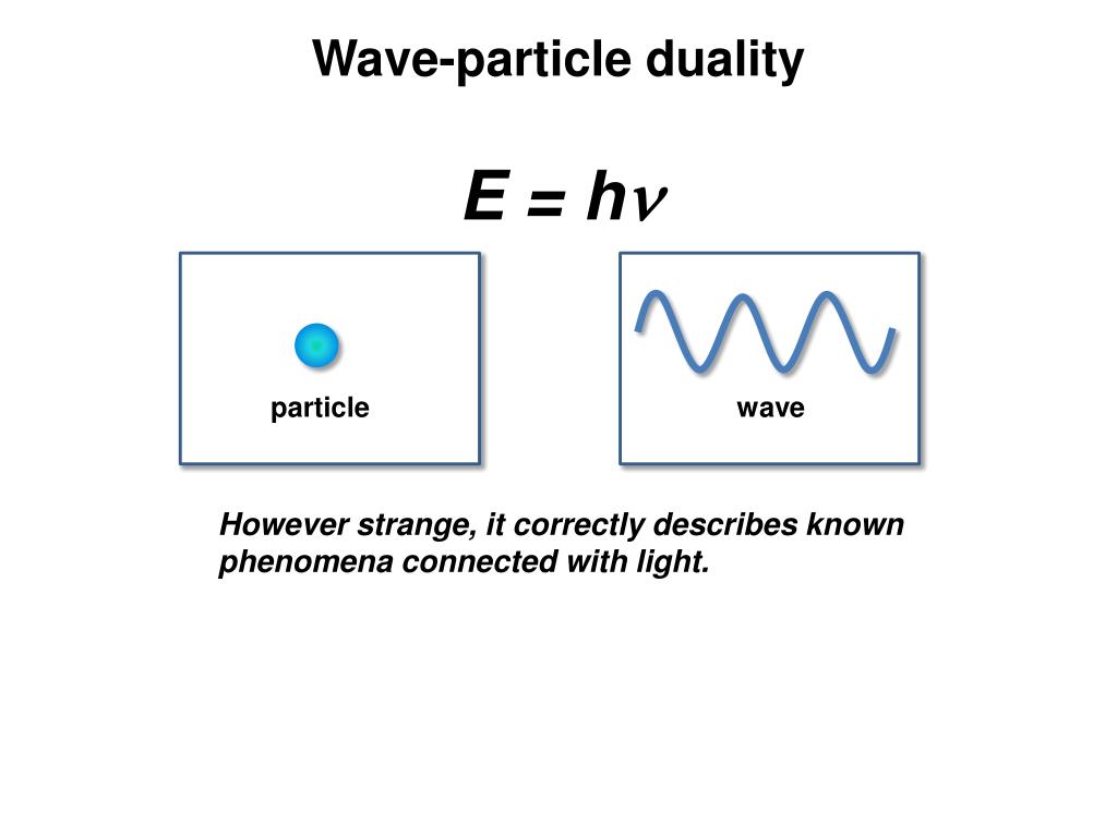 PPT - Chapter 1: Nature of light PowerPoint Presentation, free download ... PPT - Chapter 1: Nature of light PowerPoint Presentation, free download ...