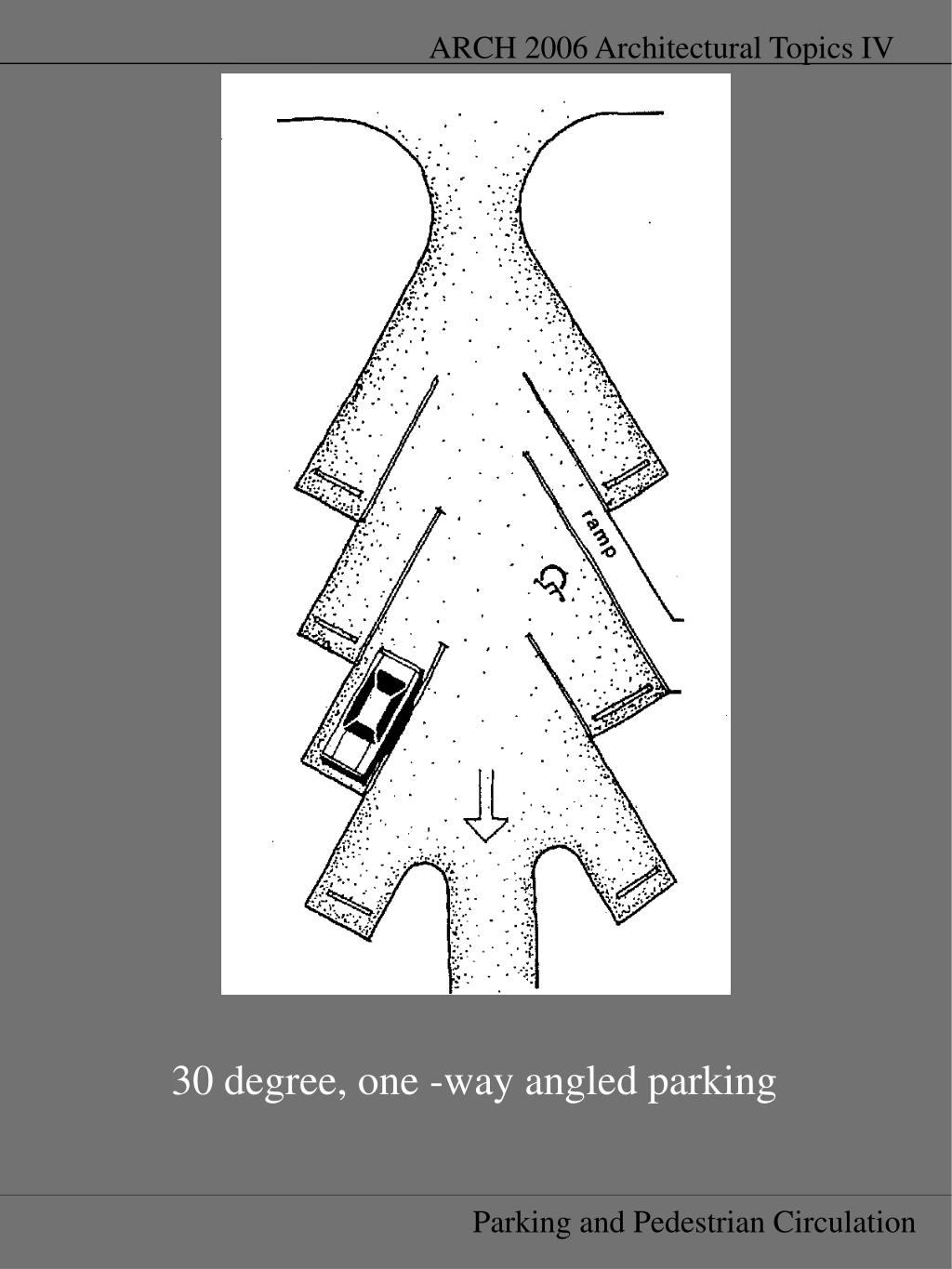 PPT - Parking Stall Dimensions Typical parking space: 9 ft x 18 ft to ...