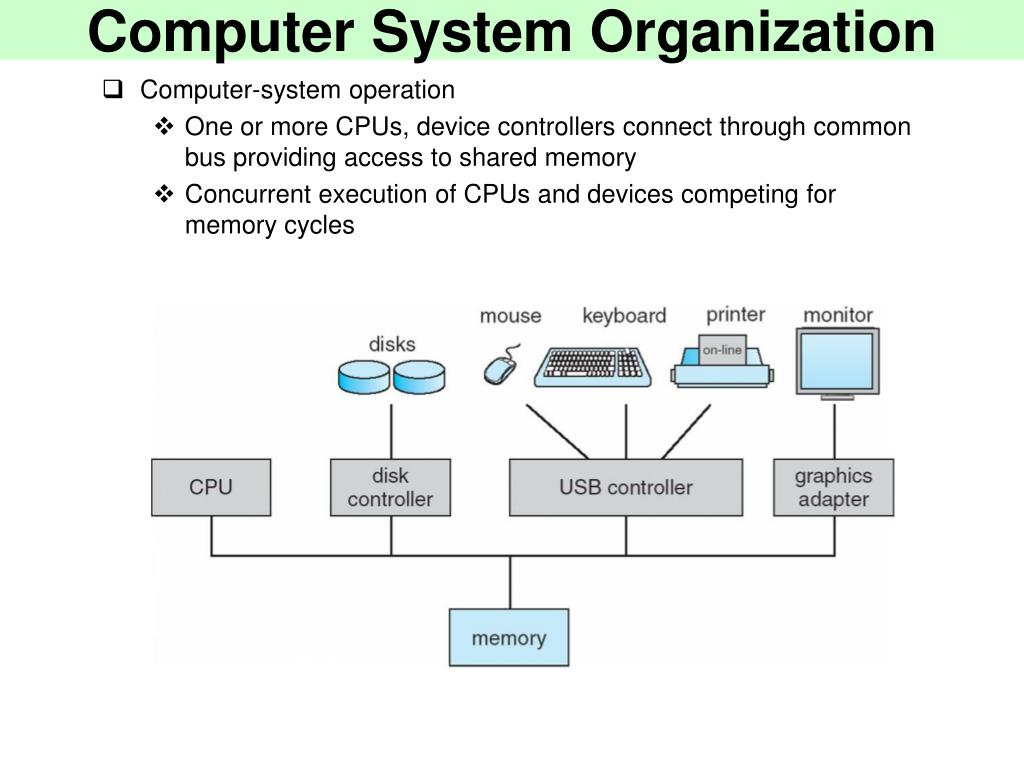 PPT - MultiCore Processing Workshop PowerPoint Presentation, free ... PPT - MultiCore Processing Workshop PowerPoint Presentation, free ...