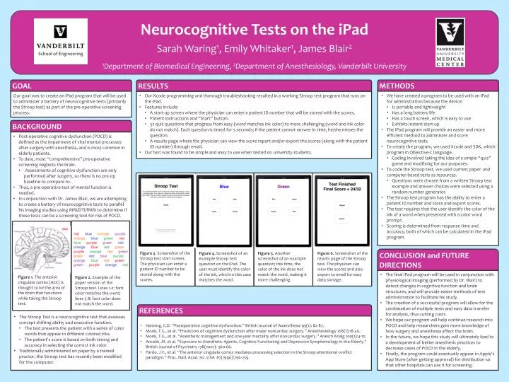 PPT - Neurocognitive Tests on the iPad PowerPoint Presentation, free ...
