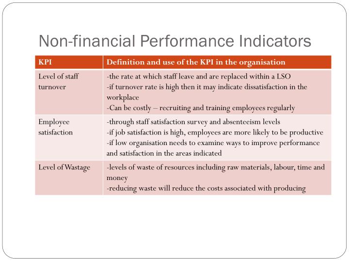 PPT - Area of Study 1: Large-Scale Organisations in Context PowerPoint ...