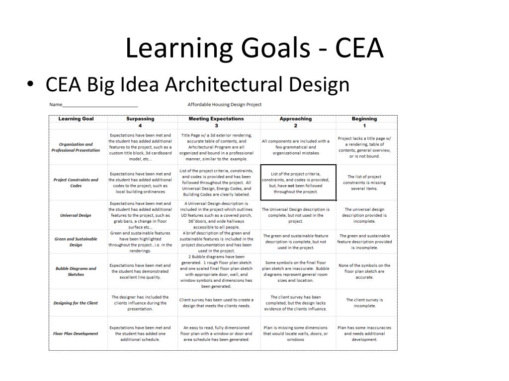 PPT - Michael Brown PLTW CEA Master Teacher Kirkwood High School ...