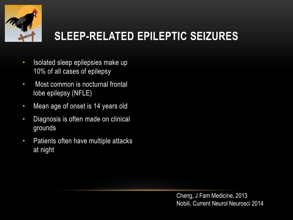 Ppt Parasomnias And Sleep Related Movement Disorders Powerpoint
