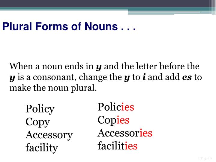 PPT - Regular and Irregular Plural Nouns PowerPoint Presentation - ID ...