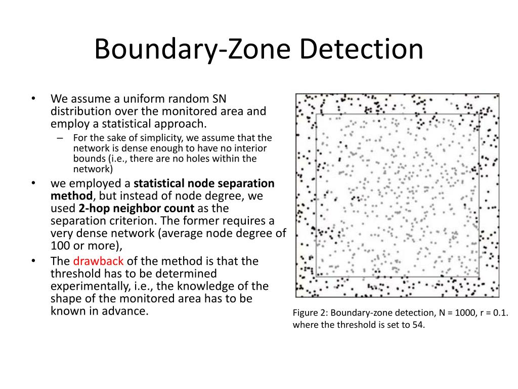 Ppt Contaminated Areas Monitoring Via Distributed Rateless Coding With Constrained Data