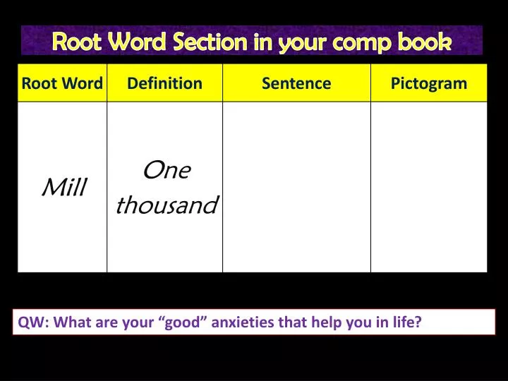 PPT - Root Word Section in your comp book PowerPoint Presentation, free ...