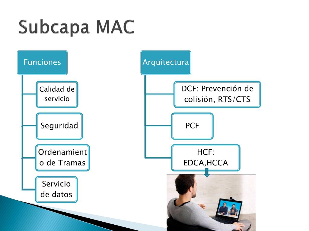PPT - UNIVERSIDAD DE LAS FUERZAS ARMADAS ESPE PowerPoint Presentation ...