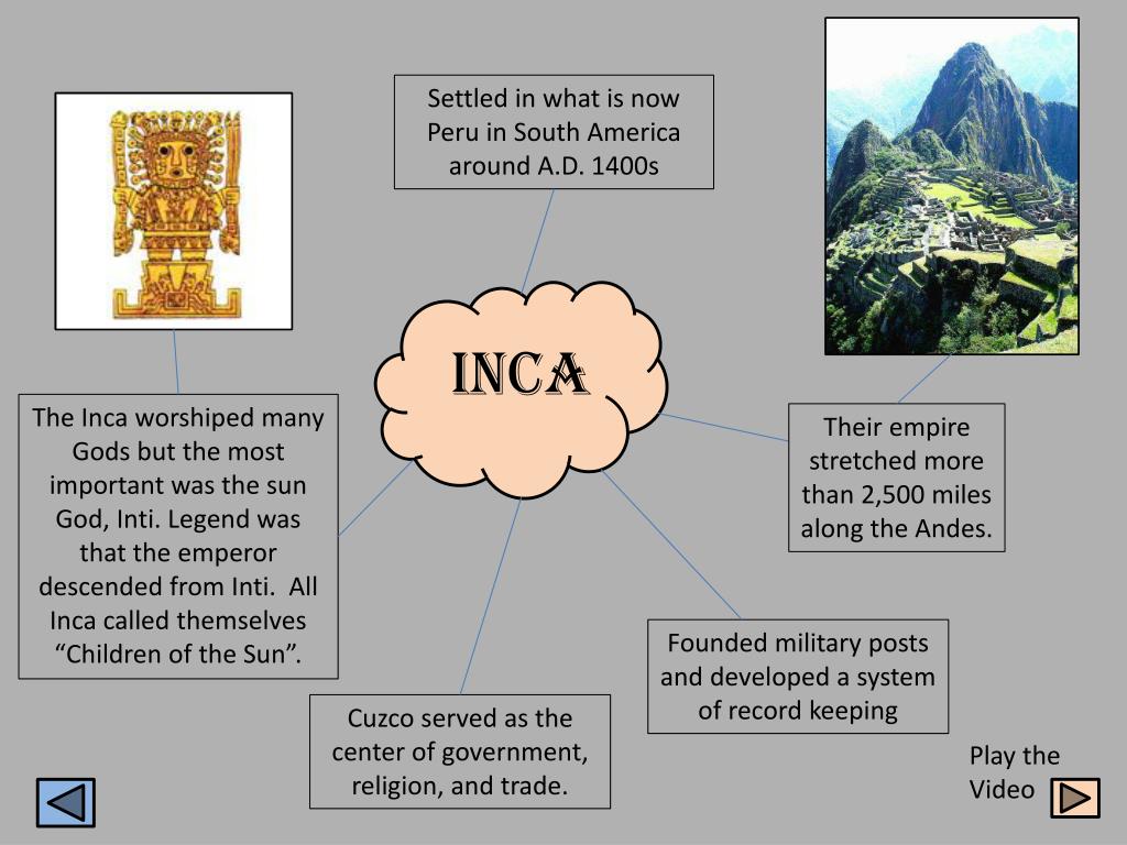 PPT - History of Latin America PowerPoint Presentation, free download ...