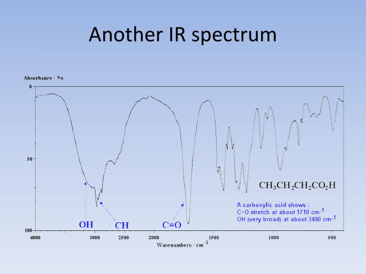 PPT - IR spectroscopy PowerPoint Presentation - ID:2458620