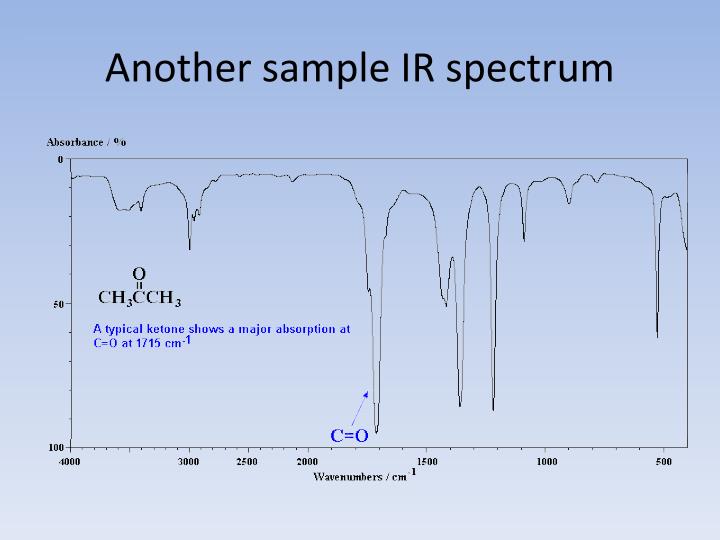 PPT - IR spectroscopy PowerPoint Presentation - ID:2458620