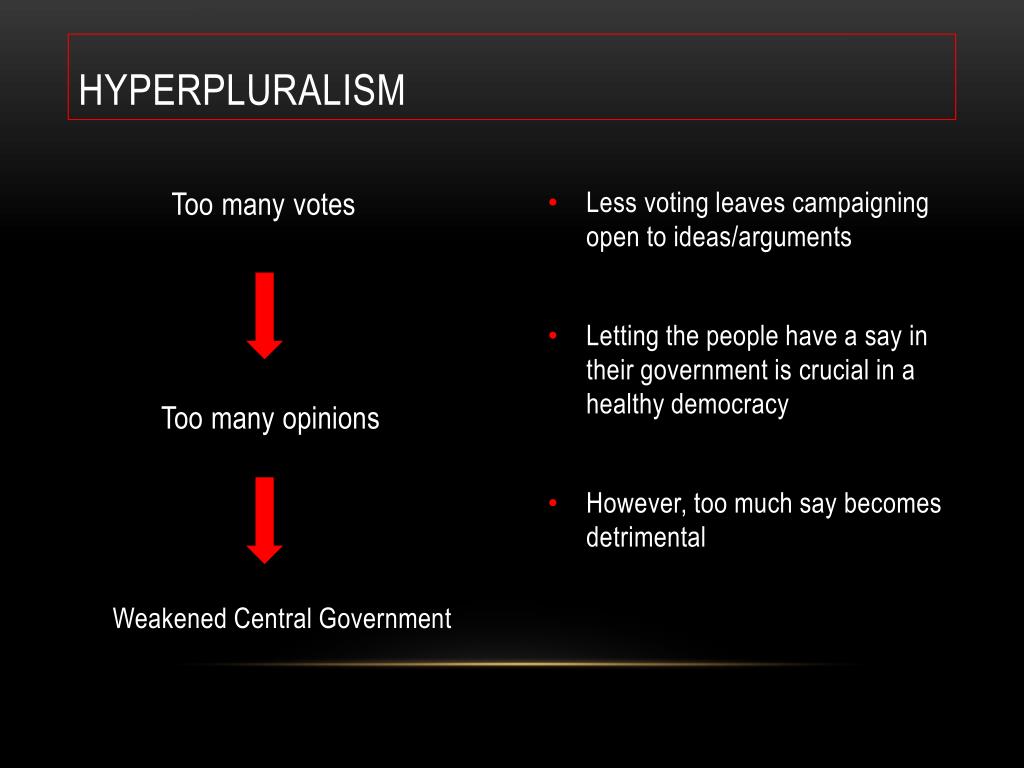PPT - Low voter turnout does not threaten democracy in America ...