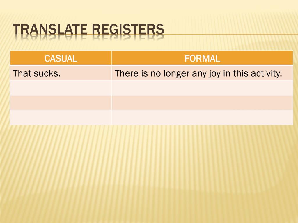 PPT - COMMUNICATION LEVELS PowerPoint Presentation, free download - ID ...