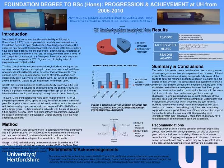 PPT - FOUNDATION DEGREE TO BSc (Hons): PROGRESSION & ACHIEVEMENT at UH ...