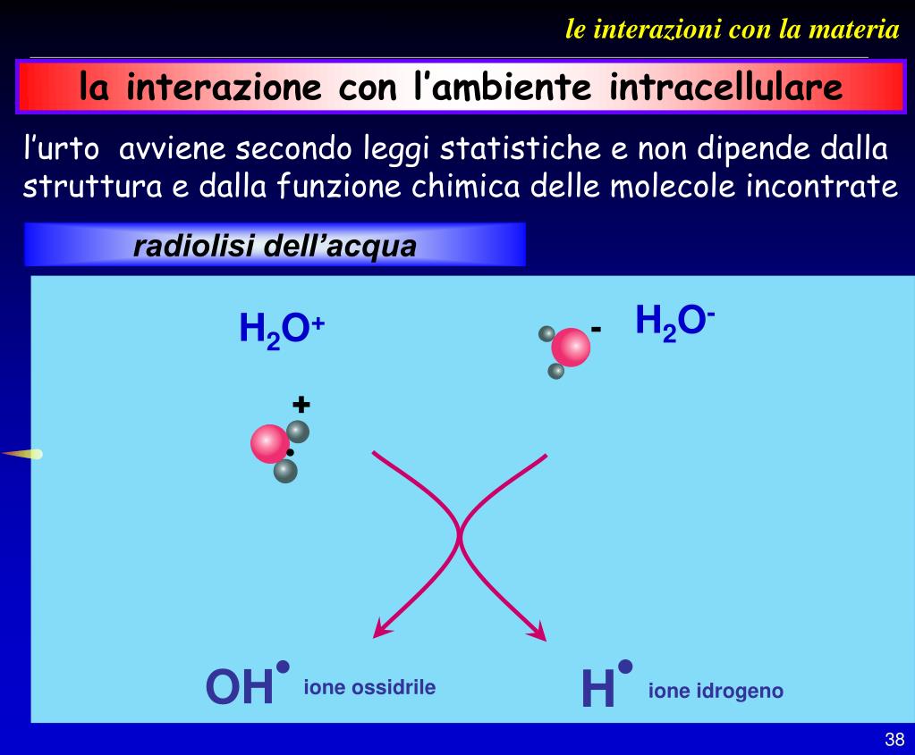 PPT - LE RADIAZIONI IONIZZANTI E LA LORO INTERAZIONE CON LA MATERIA ...