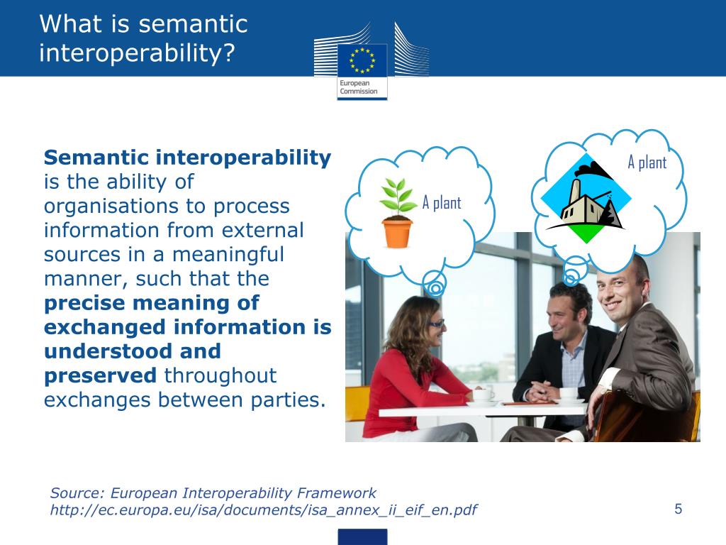 PPT - Semantische Standards in der Öffentlichen Verwaltung in Europa ...