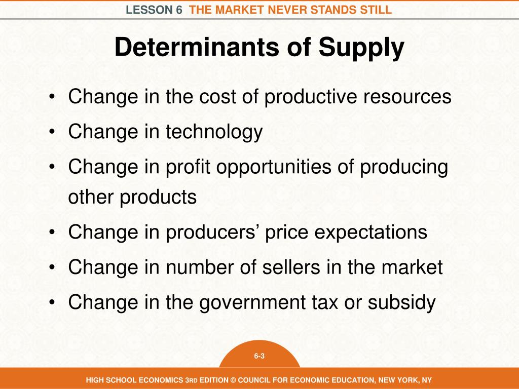 PPT - Determinants of Demand PowerPoint Presentation, free download ... PPT - Determinants of Demand PowerPoint Presentation, free download ...