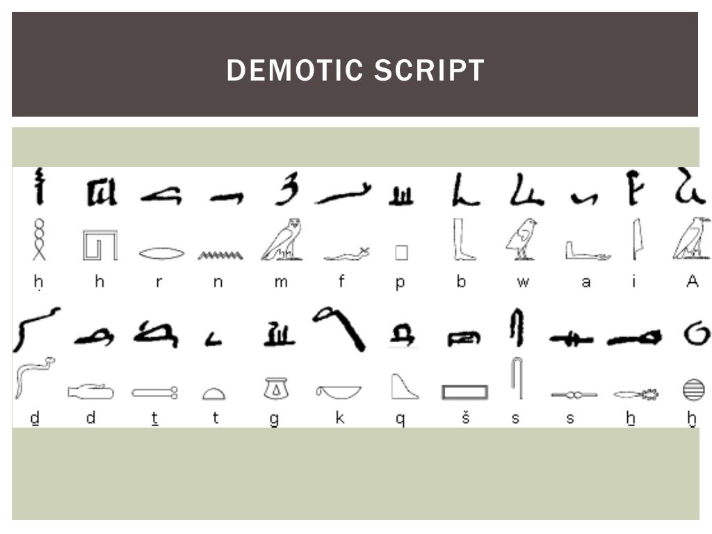 PPT - EGYPT – Gift of the Nile PowerPoint Presentation, free download ...