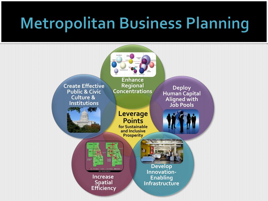 PPT - City Vitals: How Do We Measure the Success of Cities? PowerPoint ...