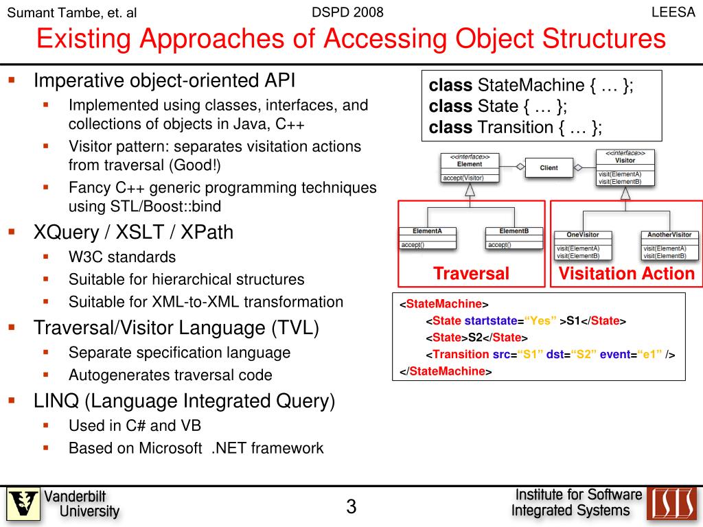 Ppt An Embedded Declarative Language For Hierarchical Object Structure Traversal Powerpoint