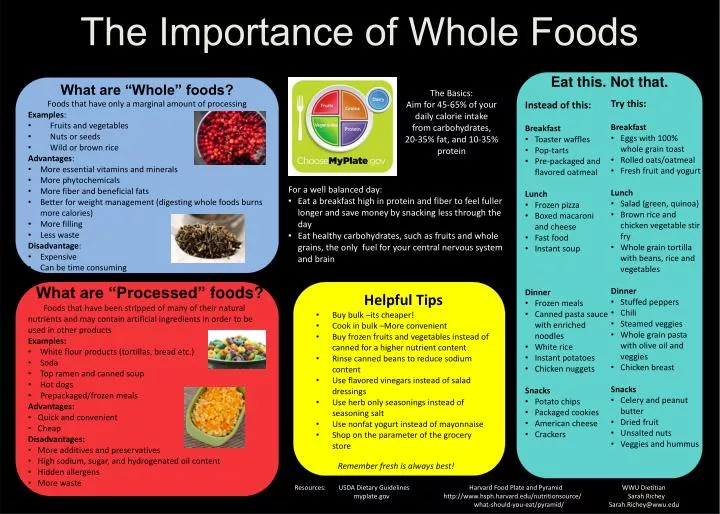 PPT The Importance Of Whole Foods PowerPoint Presentation Free