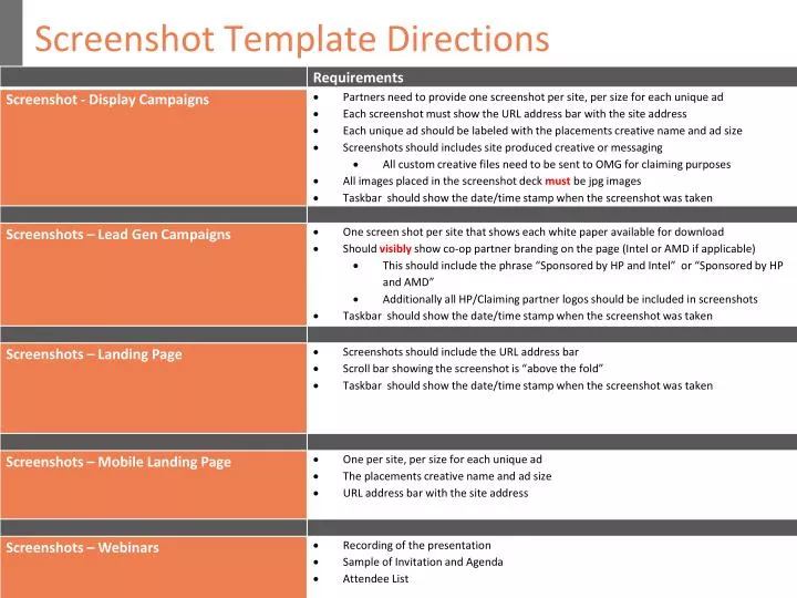 PPT - Screenshot Template Directions PowerPoint Presentation, free ...