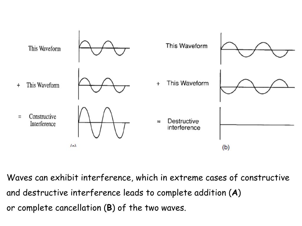 PPT - ULTRASOUND In MEDICINE PowerPoint Presentation, free download ...