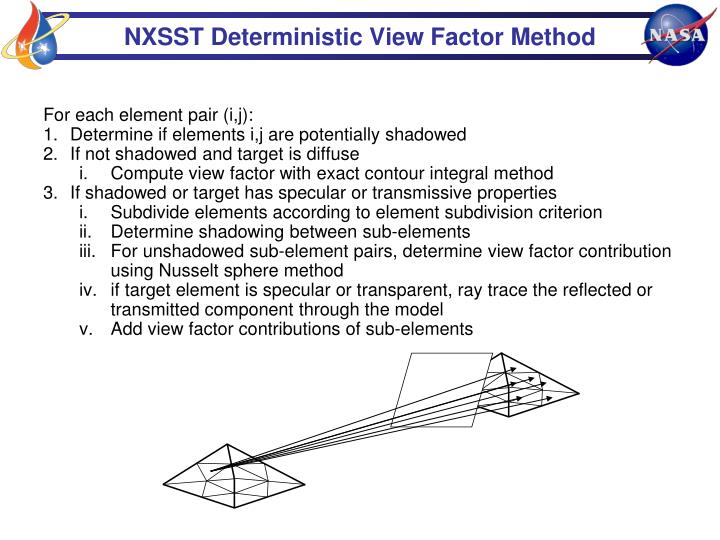 PPT - Thermal & Fluids Analysis Workshop TFAWS 2011 August 15-19, 2011 ...