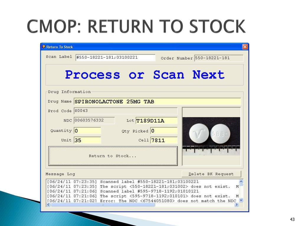 PPT - Department of Veterans Affairs Consolidated Mail Outpatient ...