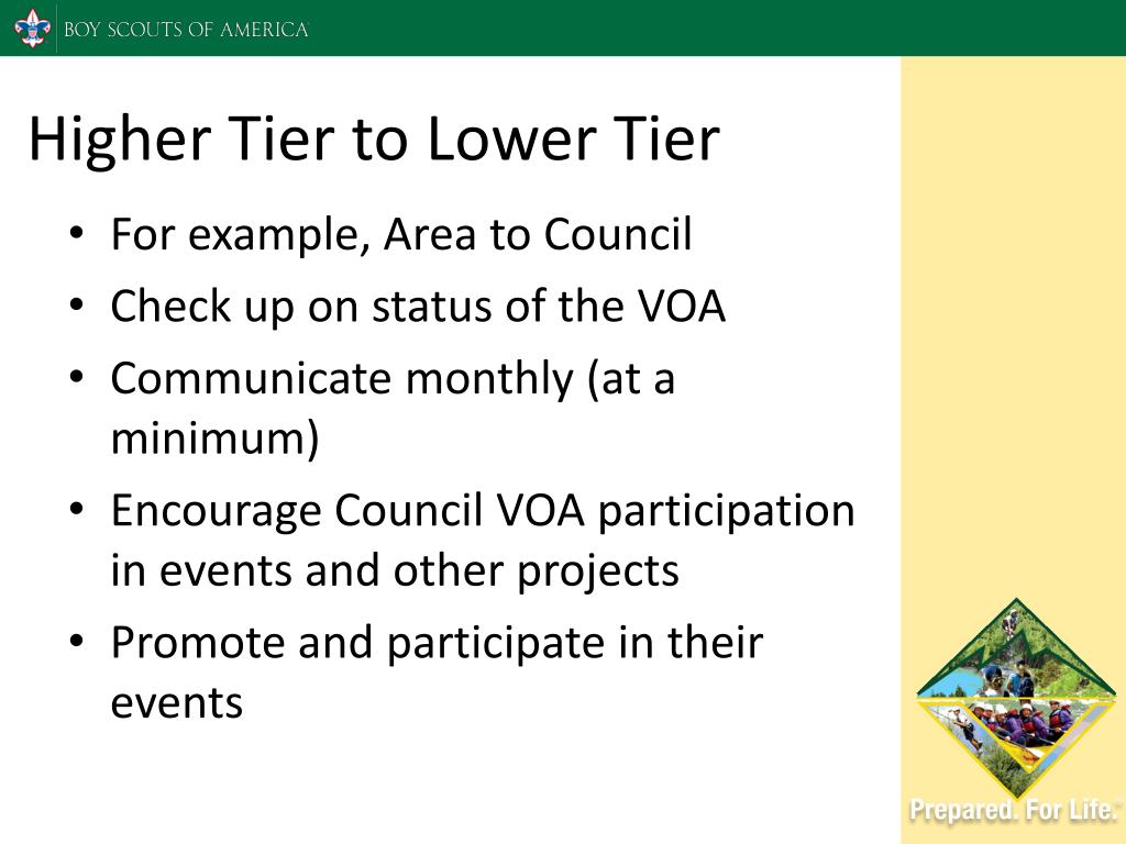 PPT - NCAC Venturing Officers’ Association PowerPoint Presentation ...
