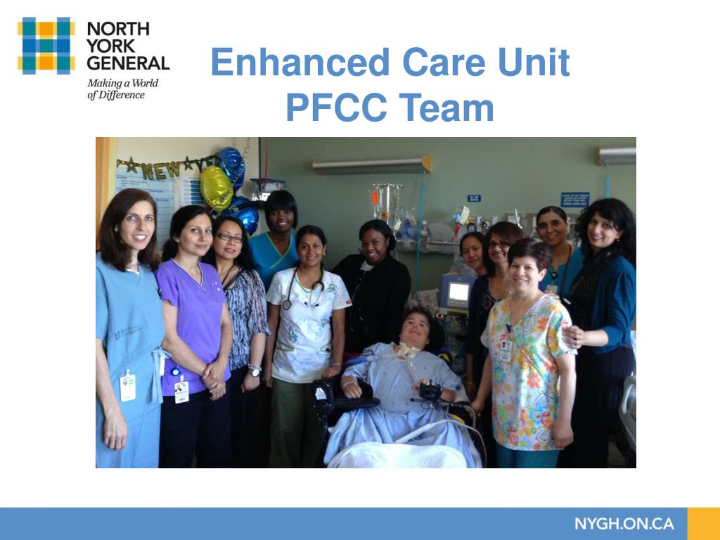 PPT - CACCN Evolutions in Critical Care 2014 PowerPoint Presentation ...