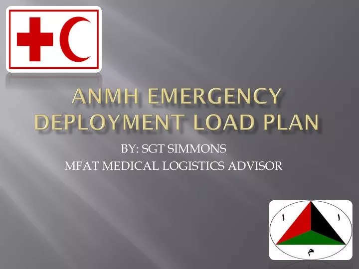 PPT - ANMH EMERGENCY DEPLOYMENT LOAD PLAN PowerPoint Presentation, free ...