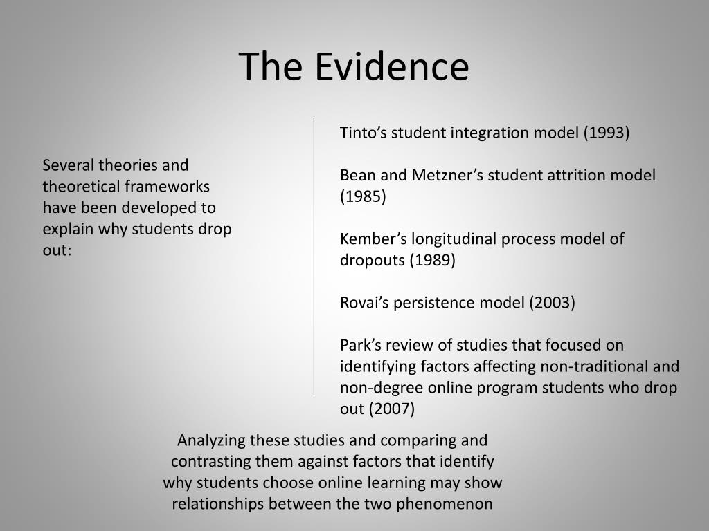 PPT - Dissertation Prospectus PPT I Draft PowerPoint Presentation, free ... PPT - Dissertation Prospectus PPT I Draft PowerPoint Presentation, free ...
