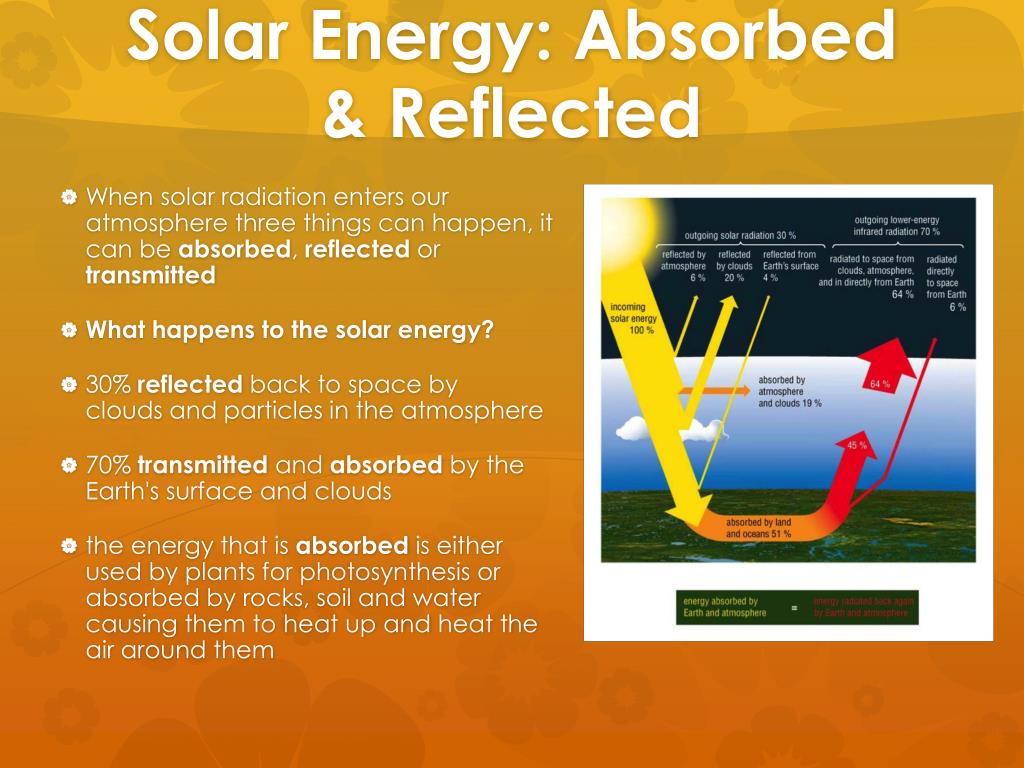 PPT - The Sun and The Earth’s Climate System PowerPoint Presentation ...