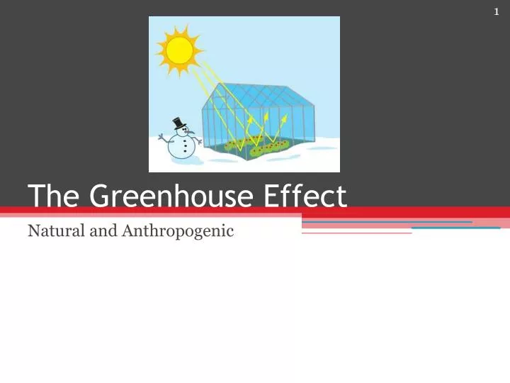 PPT - The Greenhouse Effect PowerPoint Presentation, free download - ID ...