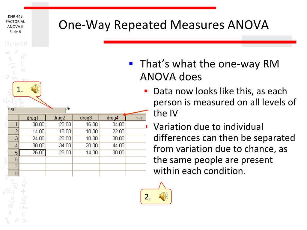 One Way Anovatwo Way Anova Tutorial Sophia Learning - vrogue.co One Way Anovatwo Way Anova Tutorial Sophia Learning - vrogue.co