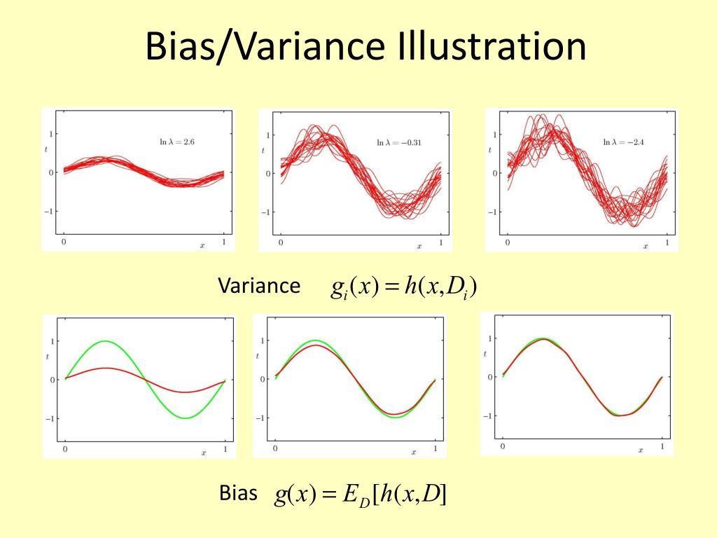 PPT - Regression Variance-Bias Trade-off PowerPoint Presentation, free ... PPT - Regression Variance-Bias Trade-off PowerPoint Presentation, free ...