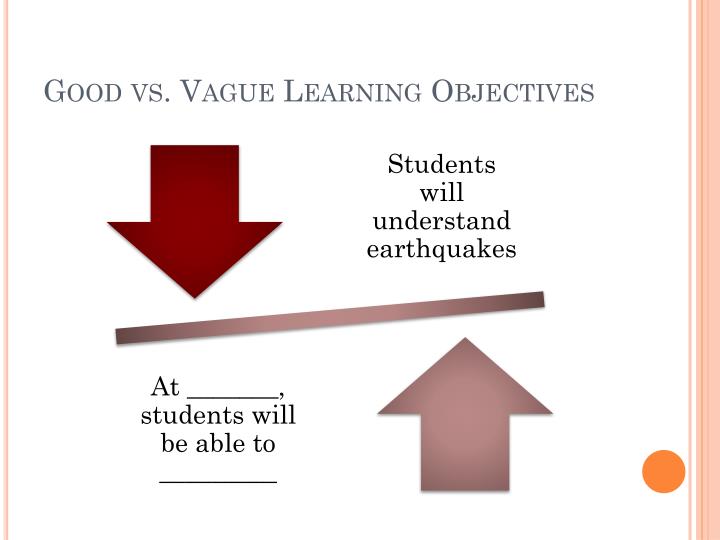PPT - The Teaching Paradigm Shift PowerPoint Presentation - ID:2464893