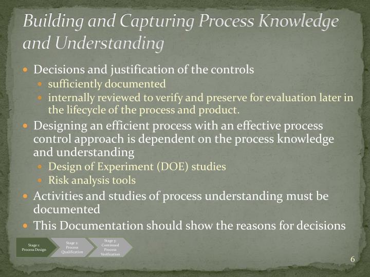 PPT - Process Validation: General Principles and Practices PowerPoint ...