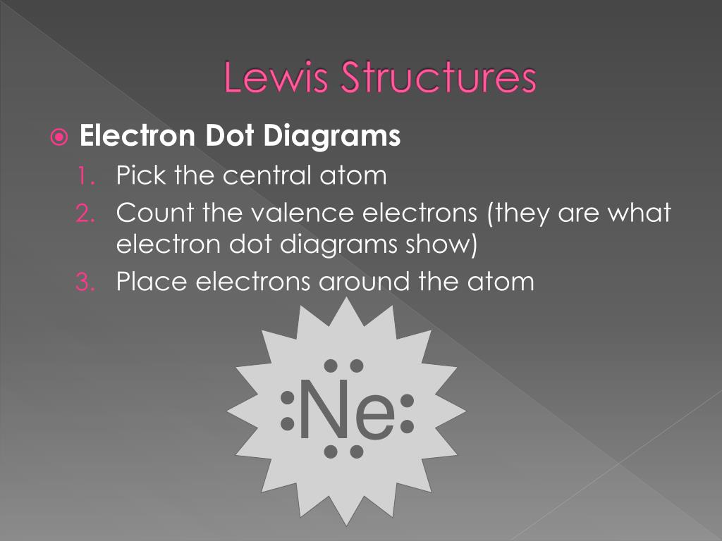 PPT - General Chemistry Mrs. Teates Newport High School PowerPoint ...