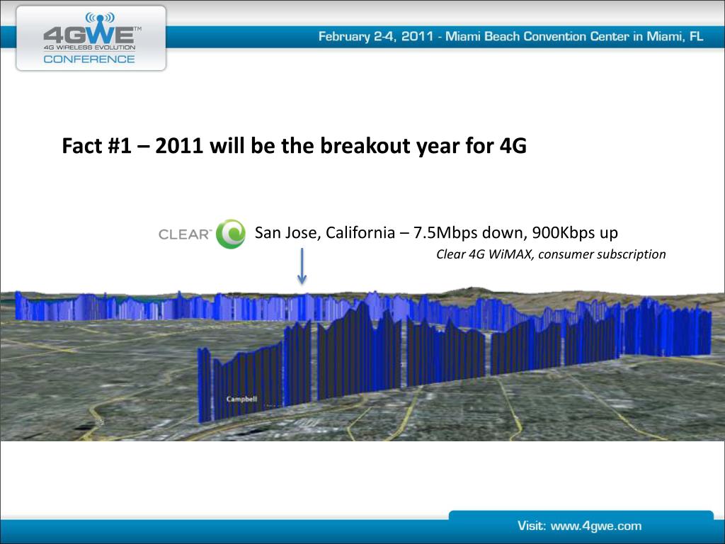 PPT - Wall Street on 4G Investment PowerPoint Presentation, free ...