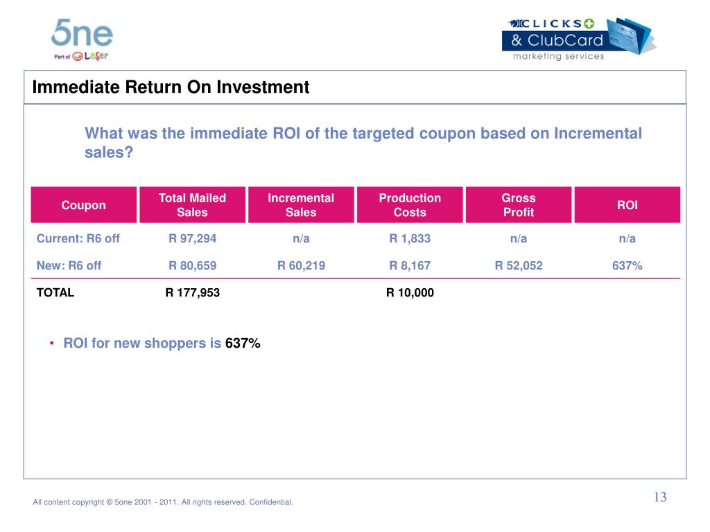 PPT - Colgate: Plax Targeted Coupon January CashBack ClubCard Mailing ...
