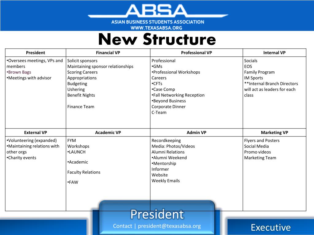 PPT - ABSA TOWN HALL March 27 , 2014 PowerPoint Presentation, free ...