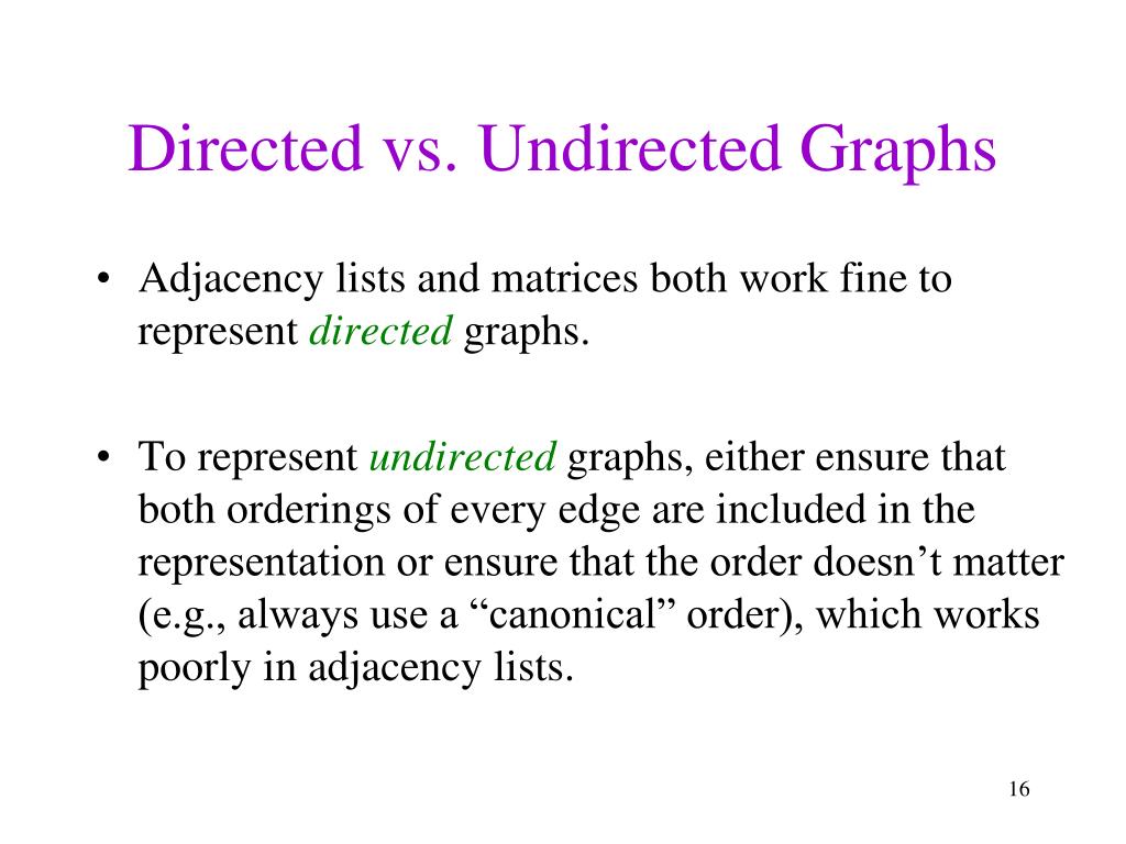 Ppt Cse 221 Algorithms And Data Structures Lecture 9 Graphs With No Axes To Grind