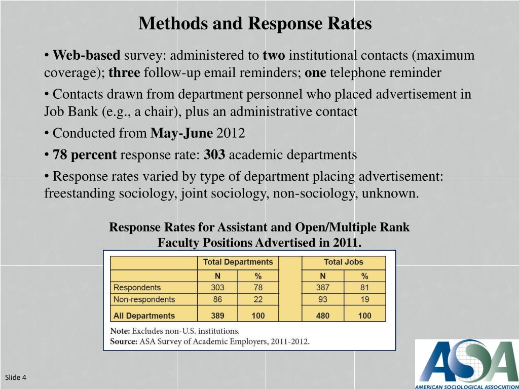 PPT - Findings from the ASA 2011-2012 Job Bank Survey PowerPoint ...