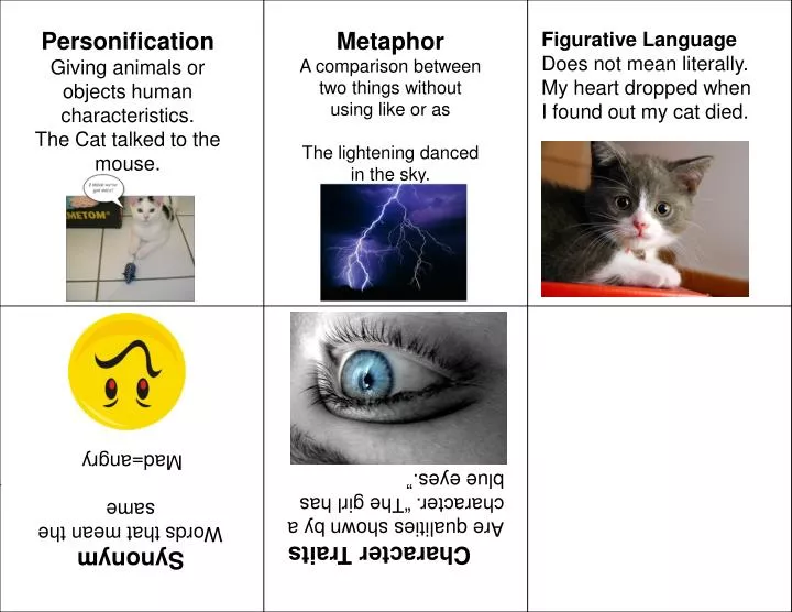 PPT - Personification Giving animals or objects human characteristics ...