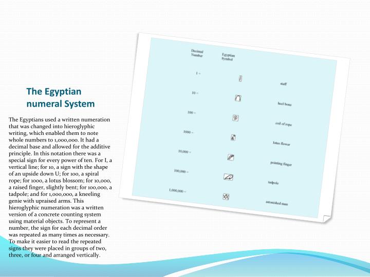 PPT - HOW DID THE ANCIENTS USE NUMBERS PowerPoint Presentation - ID:2467270